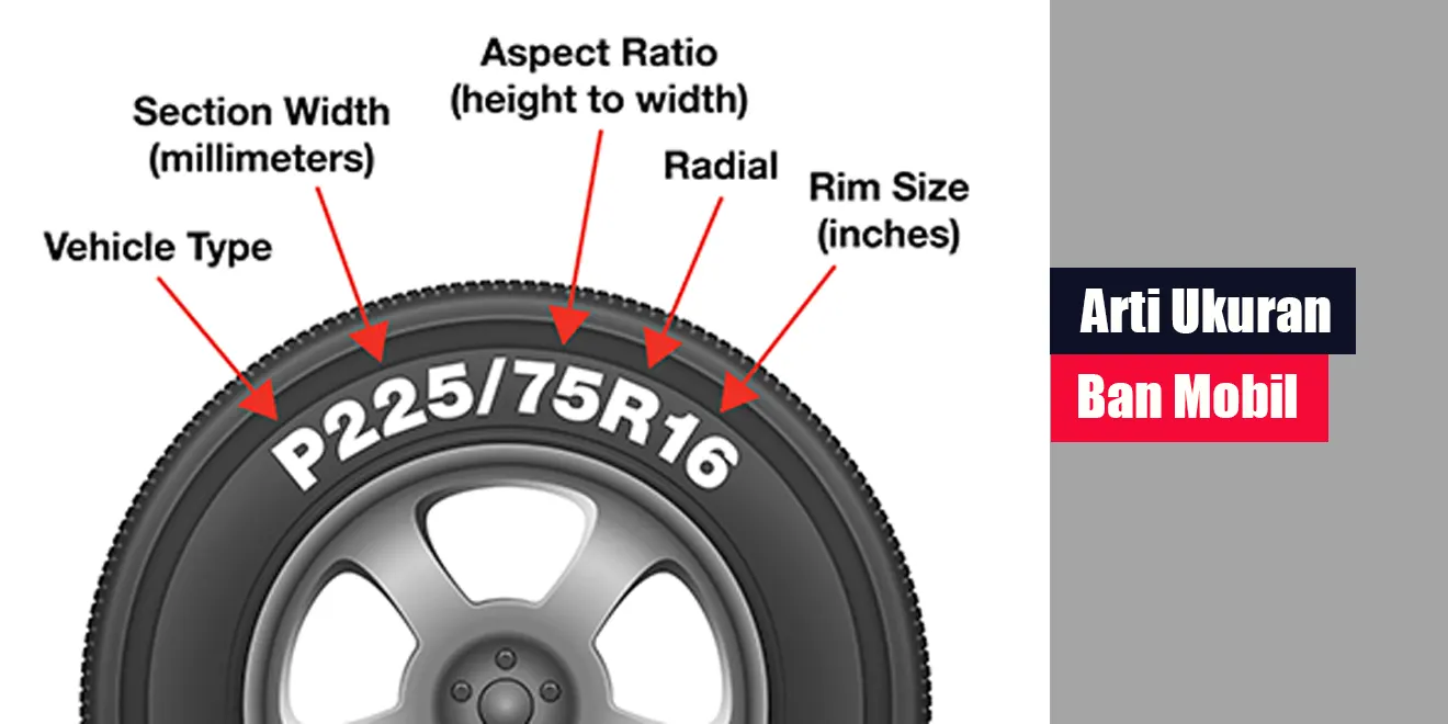 Arti Ukuran Ban Mobil | LintasWarganet.com