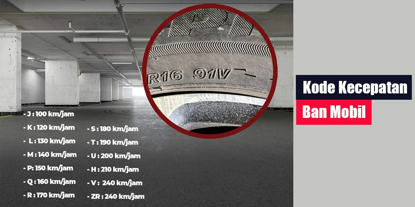 Kode Kecepatan Ban Mobil | LintasWarganet.com